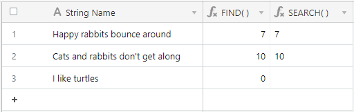 Airtable Formulas Examples And Uses Nick Dennis Consulting